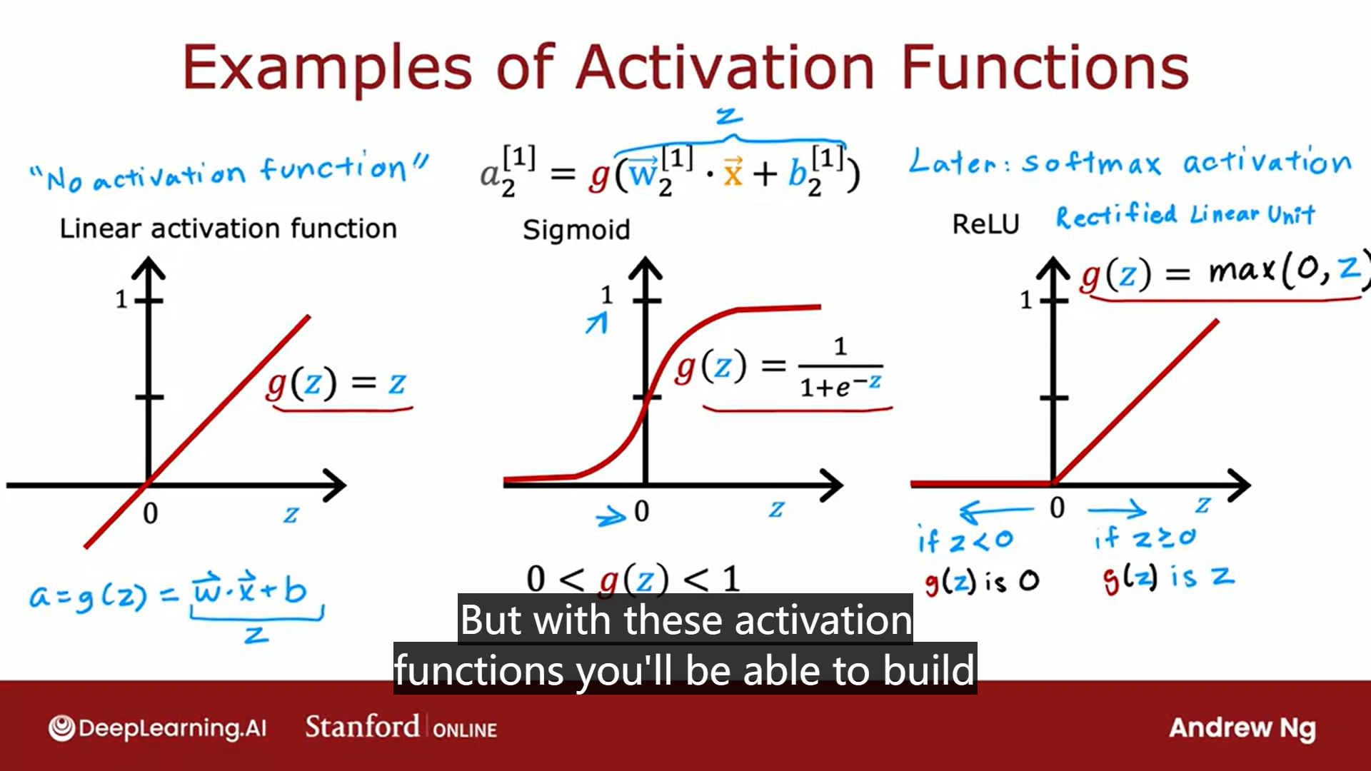 07_deeplearning_RELU_function - lycheezhang - 博客园